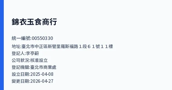 錦衣玉食商行的照片-統編 00550330(臺北市) 公司登記資料與營業項目詳細圖表