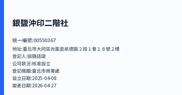 銀鹽沖印二階社的照片-統編 00550367(臺北市) 公司登記資料與營業項目詳細圖表