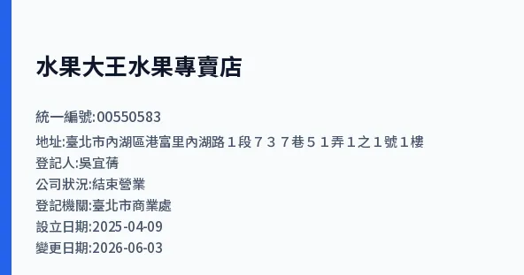 水果大王水果專賣店的照片-統編 00550583(臺北市) 公司登記資料與營業項目詳細圖表