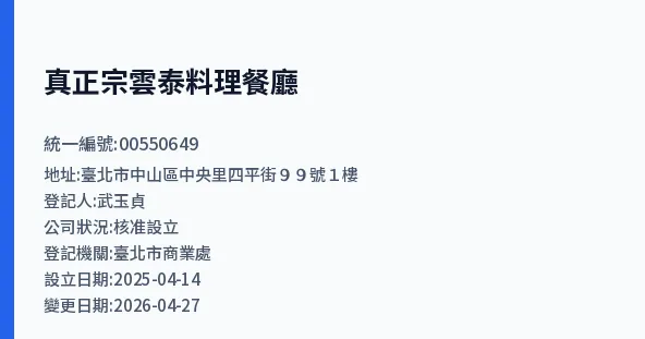真正宗雲泰料理餐廳的照片-統編 00550649(臺北市) 公司登記資料與營業項目詳細圖表