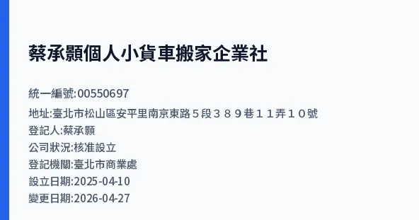 蔡承顥個人小貨車搬家企業社的照片-統編 00550697(臺北市) 公司登記資料與營業項目詳細圖表