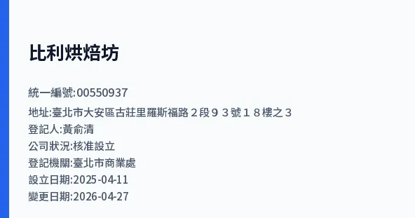 比利烘焙坊的照片-統編 00550937(臺北市) 公司登記資料與營業項目詳細圖表