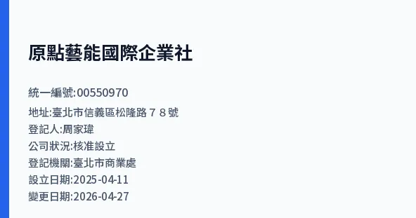 原點藝能國際企業社的照片-統編 00550970(臺北市) 公司登記資料與營業項目詳細圖表