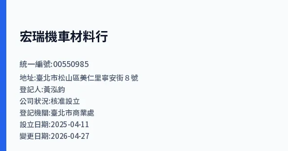 宏瑞機車材料行的照片-統編 00550985(臺北市) 公司登記資料與營業項目詳細圖表