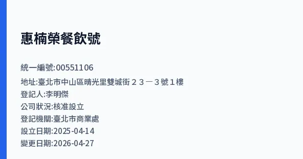 惠楠榮餐飲號的照片-統編 00551106(臺北市) 公司登記資料與營業項目詳細圖表