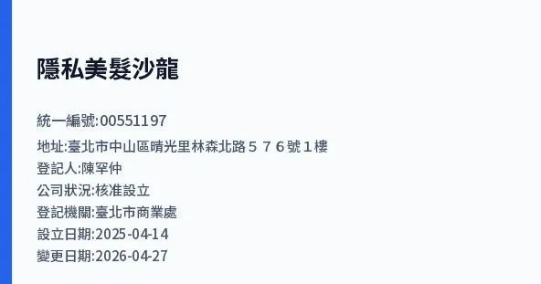 隱私美髮沙龍的照片-統編 00551197(臺北市) 公司登記資料與營業項目詳細圖表