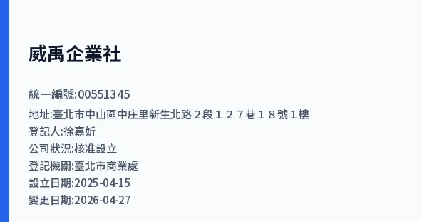 威禹企業社的照片-統編 00551345(臺北市) 公司登記資料與營業項目詳細圖表