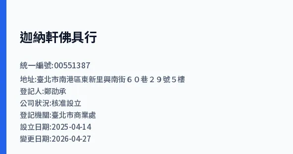 迦納軒佛具行的照片-統編 00551387(臺北市) 公司登記資料與營業項目詳細圖表