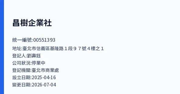 昌樹企業社的照片-統編 00551393(臺北市) 公司登記資料與營業項目詳細圖表