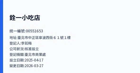 銓一小吃店的照片-統編 00551653(臺北市) 公司登記資料與營業項目詳細圖表