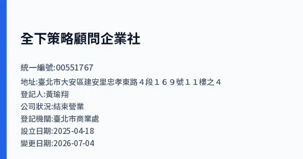 全下策略顧問企業社的照片-統編 00551767(臺北市) 公司登記資料與營業項目詳細圖表