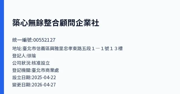 築心無餘整合顧問企業社的照片-統編 00552127(臺北市) 公司登記資料與營業項目詳細圖表