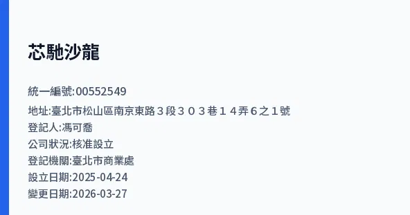 芯馳沙龍的照片-統編 00552549(臺北市) 公司登記資料與營業項目詳細圖表