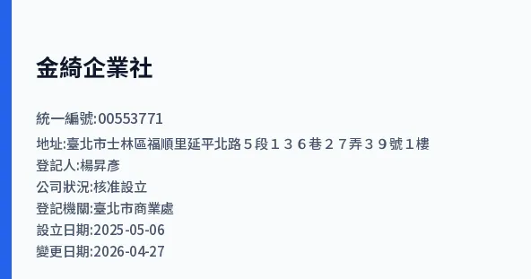 金綺企業社的照片-統編 00553771(臺北市) 公司登記資料與營業項目詳細圖表