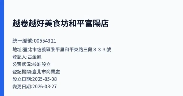 越卷越好美食坊和平富陽店的照片-統編 00554321(臺北市) 公司登記資料與營業項目詳細圖表