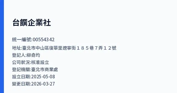 台饌企業社的照片-統編 00554342(臺北市) 公司登記資料與營業項目詳細圖表