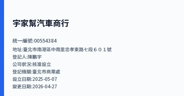 宇家幫汽車商行的照片-統編 00554384(臺北市) 公司登記資料與營業項目詳細圖表