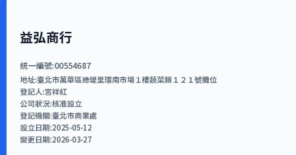 益弘商行的照片-統編 00554687(臺北市) 公司登記資料與營業項目詳細圖表