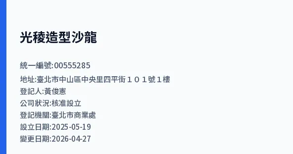 光稜造型沙龍的照片-統編 00555285(臺北市) 公司登記資料與營業項目詳細圖表