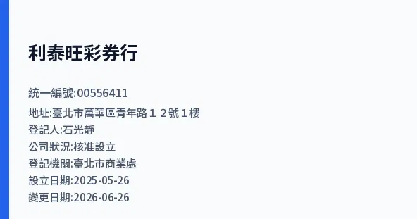 利泰旺彩券行的照片-統編 00556411(臺北市) 公司登記資料與營業項目詳細圖表