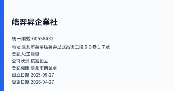 皓羿昇企業社的照片-統編 00556432(臺北市) 公司登記資料與營業項目詳細圖表