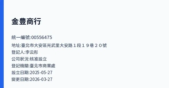 金豊商行的照片-統編 00556475(臺北市) 公司登記資料與營業項目詳細圖表