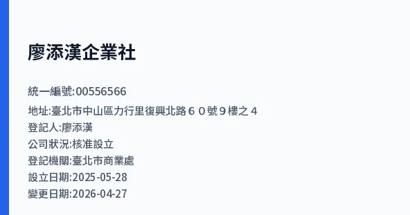 廖添漢企業社的照片-統編 00556566(臺北市) 公司登記資料與營業項目詳細圖表