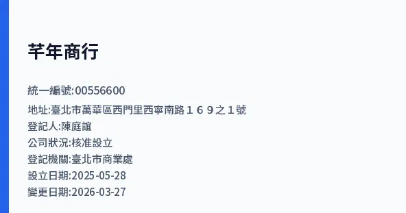 芊年商行的照片-統編 00556600(臺北市) 公司登記資料與營業項目詳細圖表
