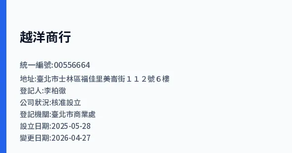 越洋商行的照片-統編 00556664(臺北市) 公司登記資料與營業項目詳細圖表