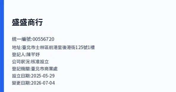 盛盛商行的照片-統編 00556720(臺北市) 公司登記資料與營業項目詳細圖表