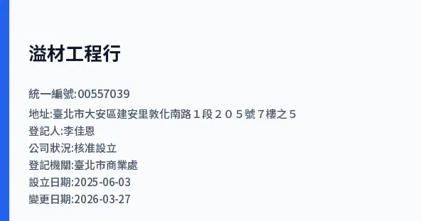 溢材工程行的照片-統編 00557039(臺北市) 公司登記資料與營業項目詳細圖表
