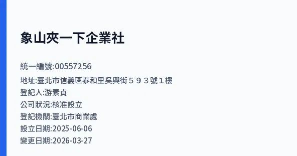 象山夾一下企業社的照片-統編 00557256(臺北市) 公司登記資料與營業項目詳細圖表