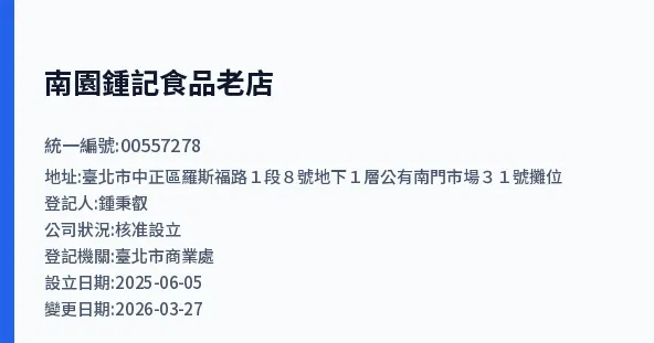 南園鍾記食品老店的照片-統編 00557278(臺北市) 公司登記資料與營業項目詳細圖表