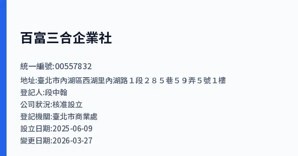 百富三合企業社的照片-統編 00557832(臺北市) 公司登記資料與營業項目詳細圖表