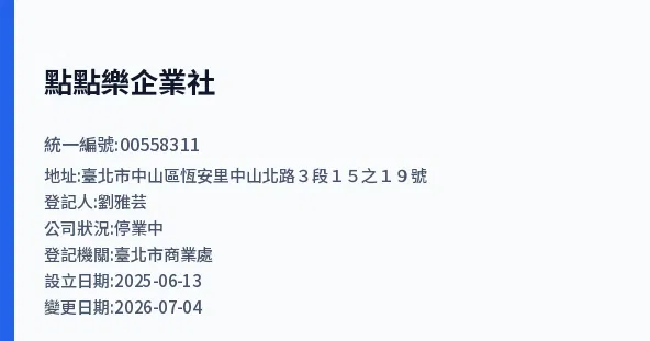 點點樂企業社的照片-統編 00558311(臺北市) 公司登記資料與營業項目詳細圖表