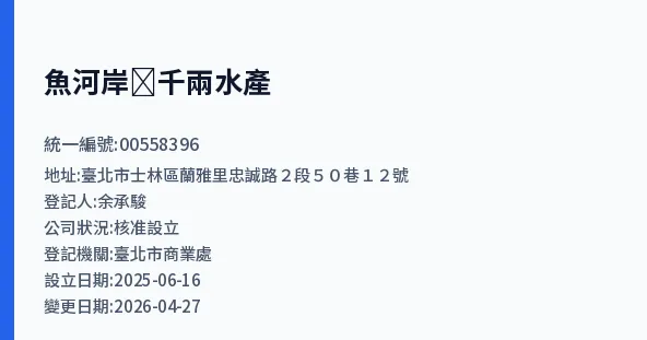 魚河岸昼千兩水產的照片-統編 00558396(臺北市) 公司登記資料與營業項目詳細圖表