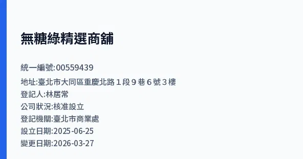 無糖綠精選商舖的照片-統編 00559439(臺北市) 公司登記資料與營業項目詳細圖表
