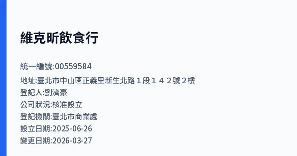 維克昕飲食行的照片-統編 00559584(臺北市) 公司登記資料與營業項目詳細圖表