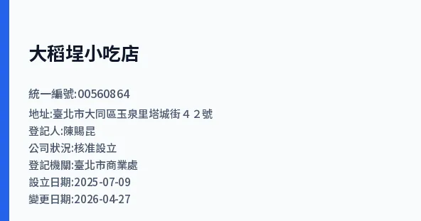 大稻埕小吃店的照片-統編 00560864(臺北市) 公司登記資料與營業項目詳細圖表