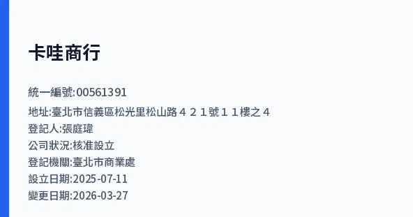 卡哇商行的照片-統編 00561391(臺北市) 公司登記資料與營業項目詳細圖表