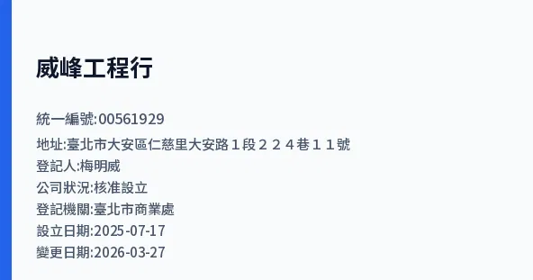 威峰工程行的照片-統編 00561929(臺北市) 公司登記資料與營業項目詳細圖表
