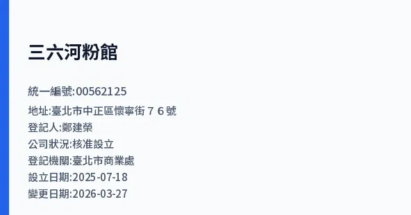 三六河粉館的照片-統編 00562125(臺北市) 公司登記資料與營業項目詳細圖表