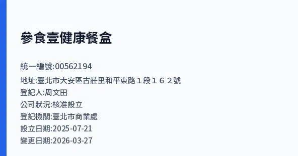 參食壹健康餐盒的照片-統編 00562194(臺北市) 公司登記資料與營業項目詳細圖表