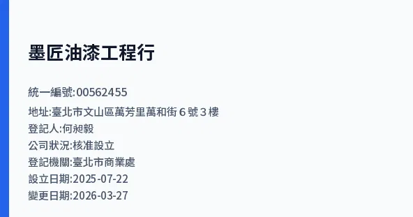 墨匠油漆工程行的照片-統編 00562455(臺北市) 公司登記資料與營業項目詳細圖表