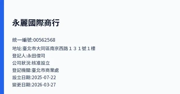 永麗國際商行的照片-統編 00562568(臺北市) 公司登記資料與營業項目詳細圖表