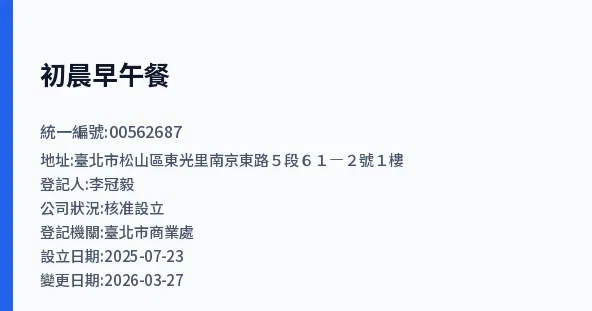 初晨早午餐的照片-統編 00562687(臺北市) 公司登記資料與營業項目詳細圖表