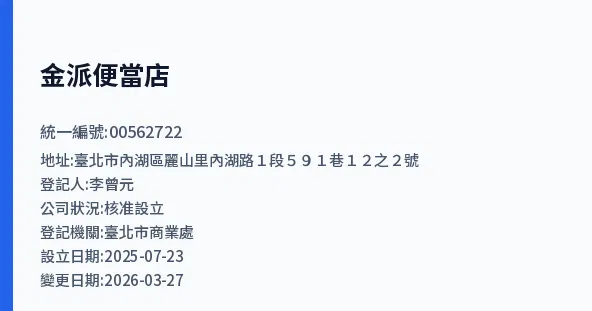 金派便當店的照片-統編 00562722(臺北市) 公司登記資料與營業項目詳細圖表