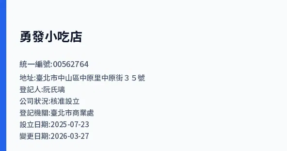 勇發小吃店的照片-統編 00562764(臺北市) 公司登記資料與營業項目詳細圖表