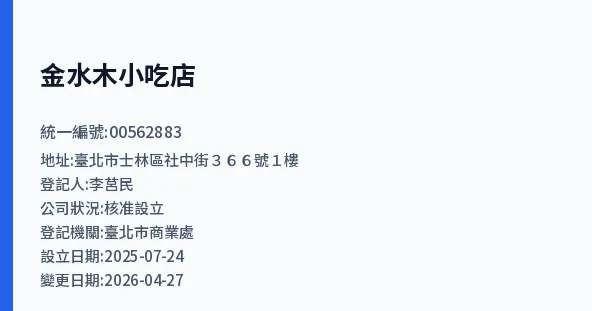 金水木小吃店的照片-統編 00562883(臺北市) 公司登記資料與營業項目詳細圖表