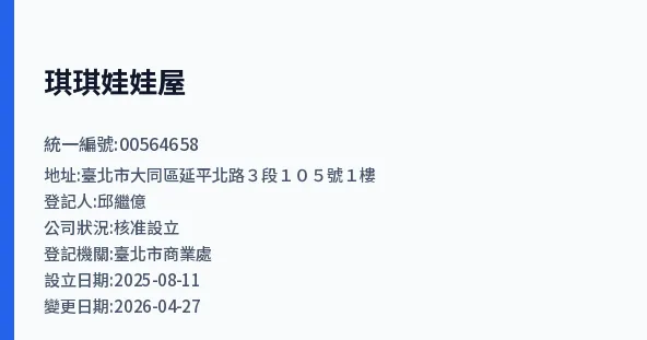 琪琪娃娃屋的照片-統編 00564658(臺北市) 公司登記資料與營業項目詳細圖表